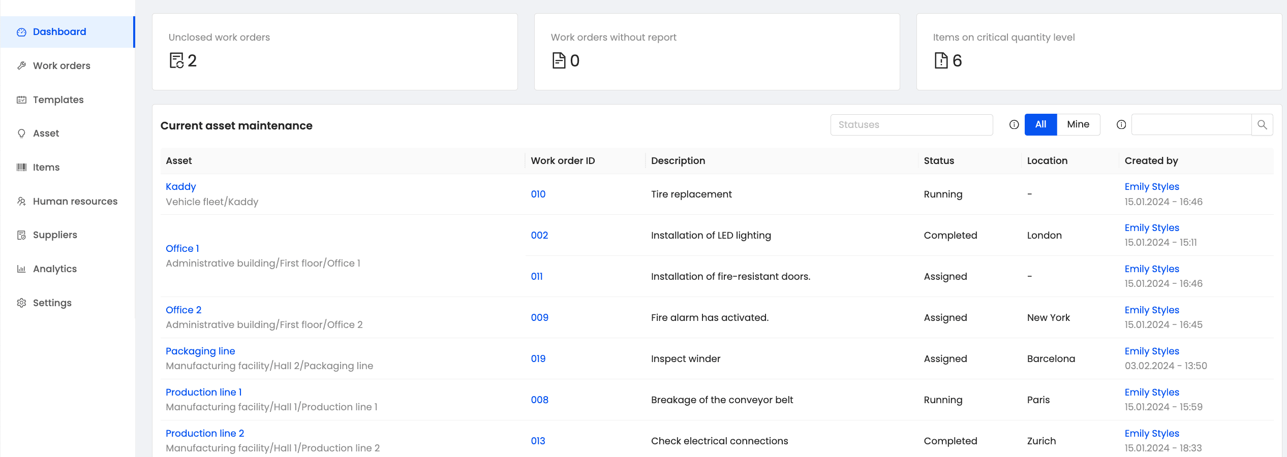 Optimize Pump Performance with CMMS